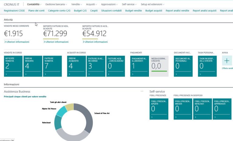 Dynamics 365 | Dynamics Consult Dynamics 365 | Dynamics Consult